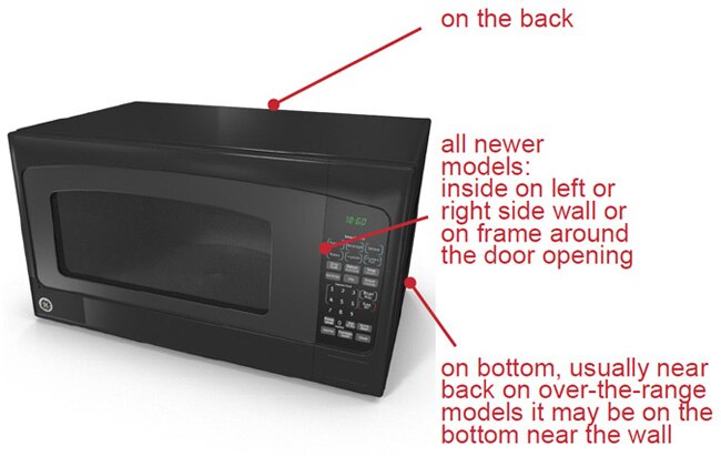 How to Find Your Model Number : Range Microwave